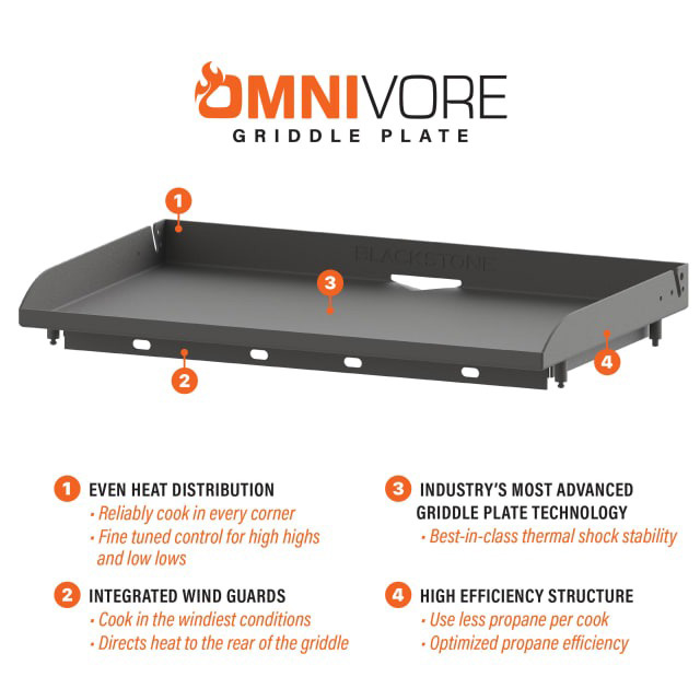 36" Original Series Omnivore Griddle with Hood - Blackstone Griddles