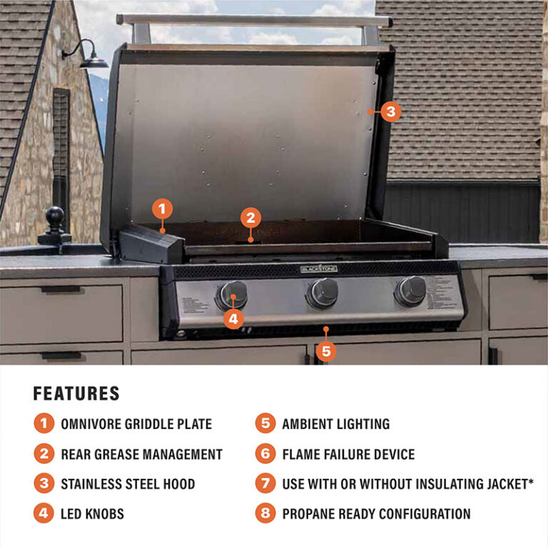 28" Deep Kitchen Griddle in Stainless Steel w/Hood - Blackstone Griddles